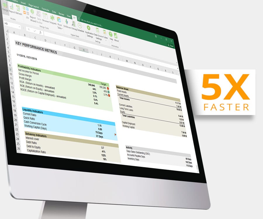 Jet Analytics | Microsoft Dynamics 365 | Ireland | Northern Ireland ...