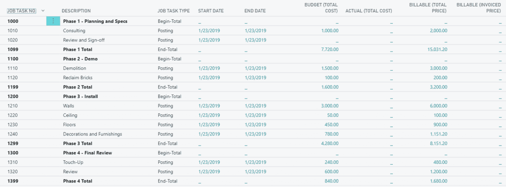 Jobs and Timesheets | Microsoft Dynamics 365 | Ireland | Northern ...