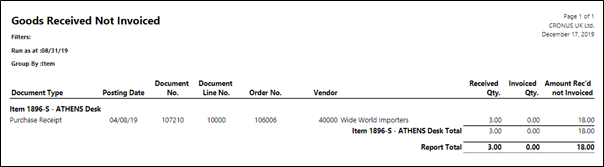 GRNI / GSNI App | Microsoft Dynamics 365 | Ireland | Northern Ireland ...